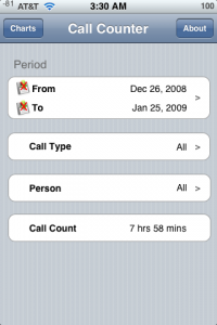 Track iphone cell minutes with CallCounter useage tracker – As Seen ...